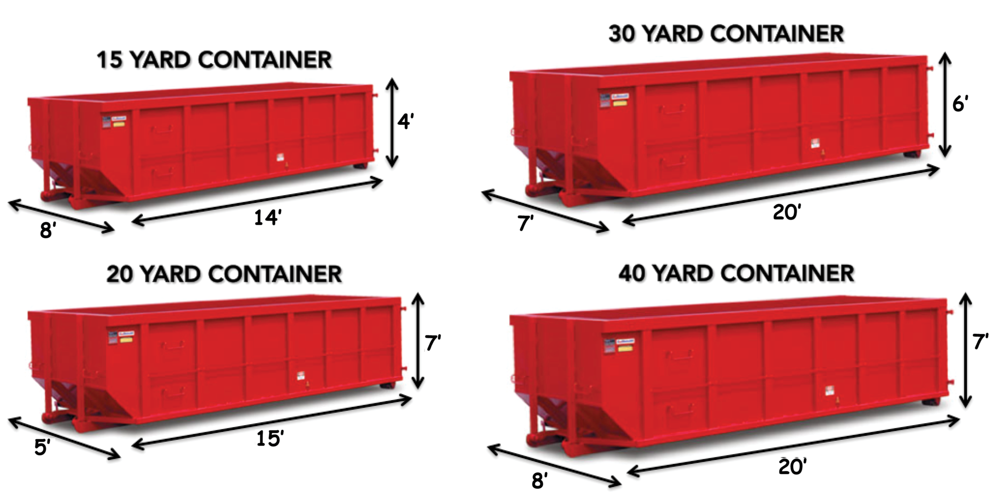 Roll Off Dumpster Service | Pit Stop Portables | Calgary, AB